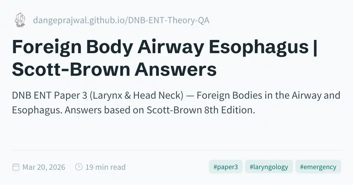 Foreign Body Airway Esophagus | Scott-Brown Answers
